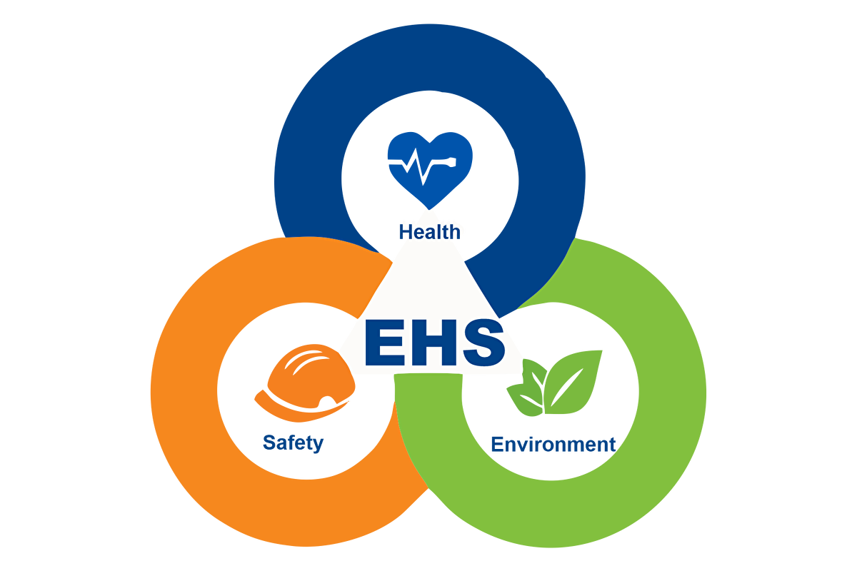 Environmental Health And Safety Ehs Hsewatch Job Hazard Analysis